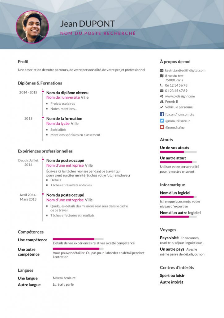 Les différents types de CV selon votre profil - CVDesignR, le blog
