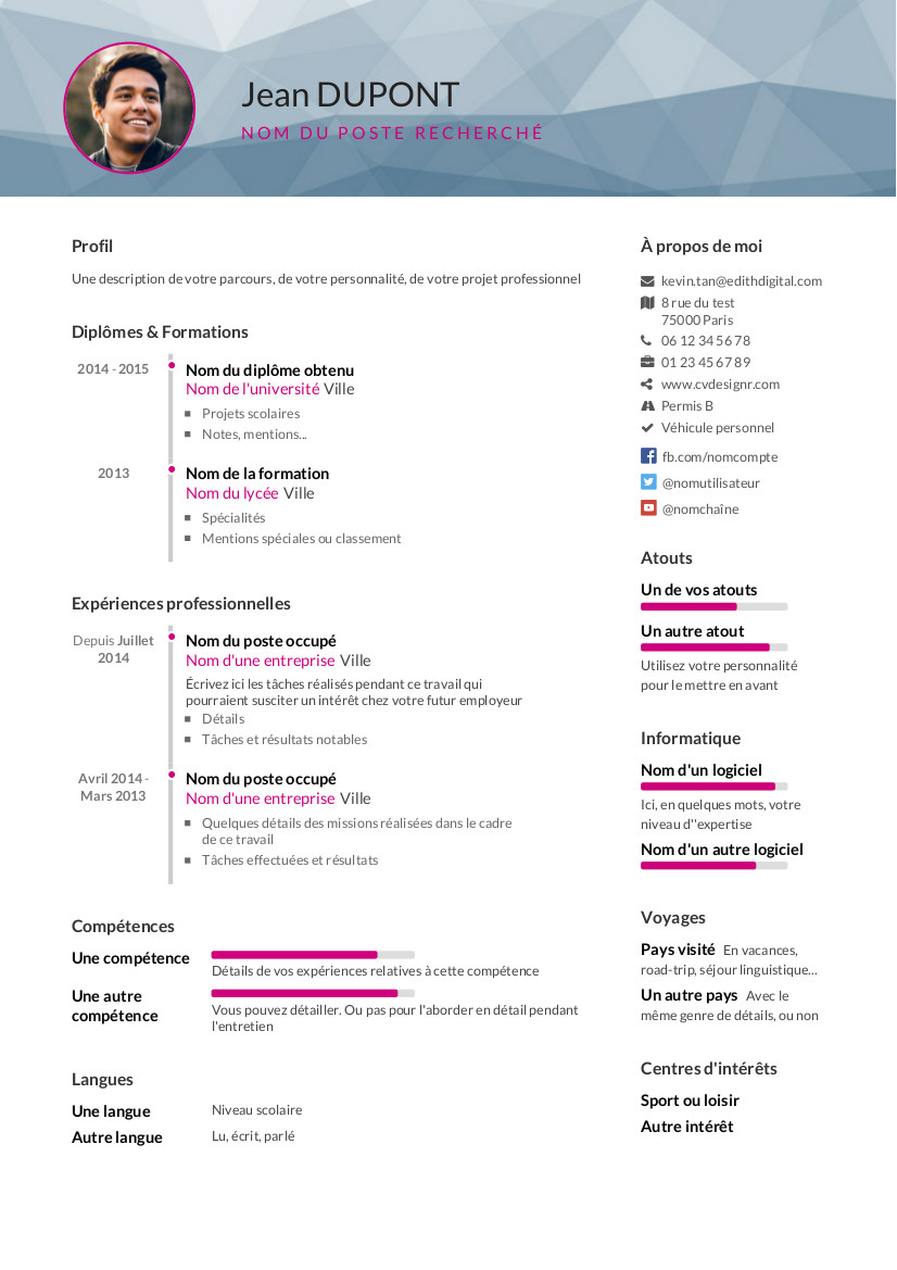 Les différents types de CV selon votre profil - CVDesignR, le blog