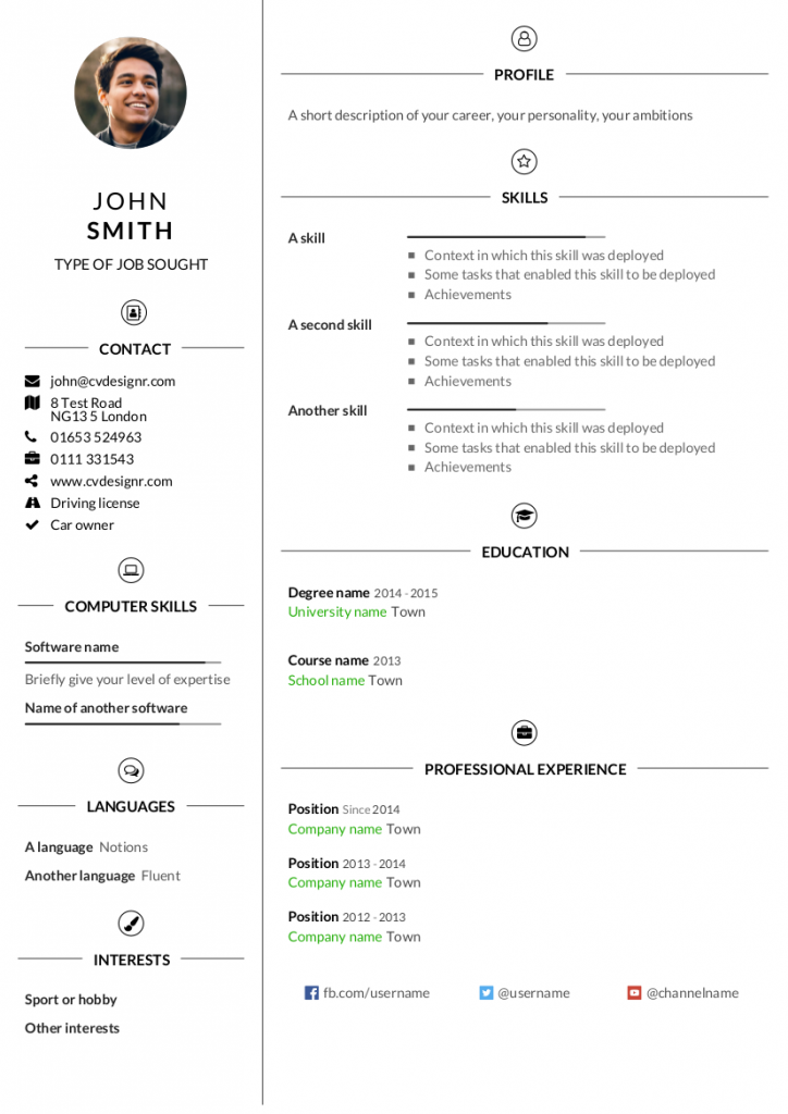 The Different CV Forms According To Your Profile Blog CV DesignR The Different CV Forms According To Your Profile Blog CV DesignR