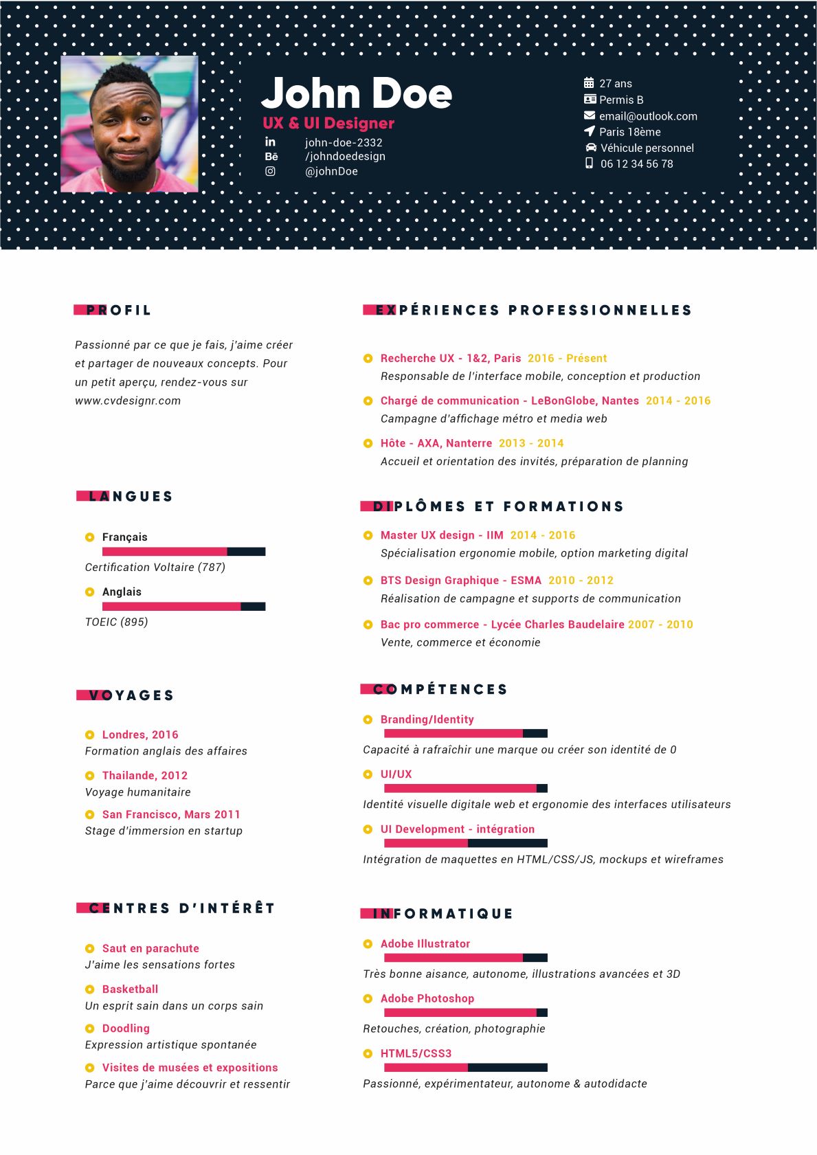 A la recherche d'une alternance comme Chargé de communication ...